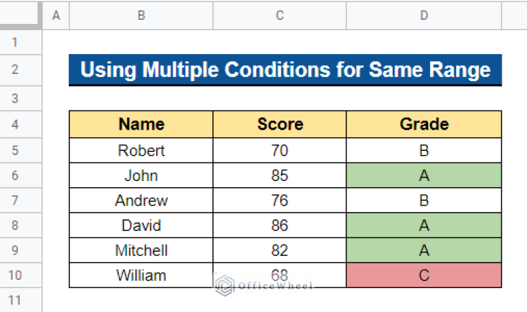 How to Use VLOOKUP for Conditional Formatting in Google Sheets