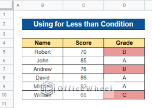 How to Use VLOOKUP for Conditional Formatting in Google Sheets