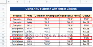 How to Use AND Function in Google Sheets (4 Useful Examples)