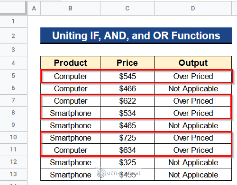 How to Use AND Function in Google Sheets (4 Useful Examples)
