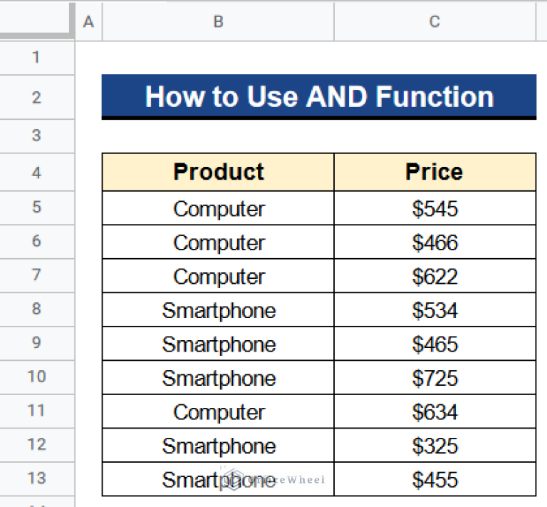 How to Use AND Function in Google Sheets (4 Useful Examples)