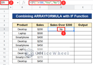 How to Use ARRAYFORMULA with IF Function in Google Sheets