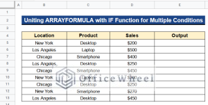 How to Use ARRAYFORMULA with IF Function in Google Sheets