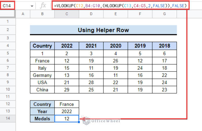 Combine VLOOKUP and HLOOKUP Functions in Google Sheets