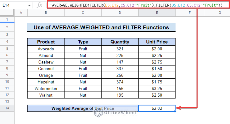 How to Calculate Conditional Weighted Average in Google Sheets How to Calculate Conditional Weighted Average in Google Sheets