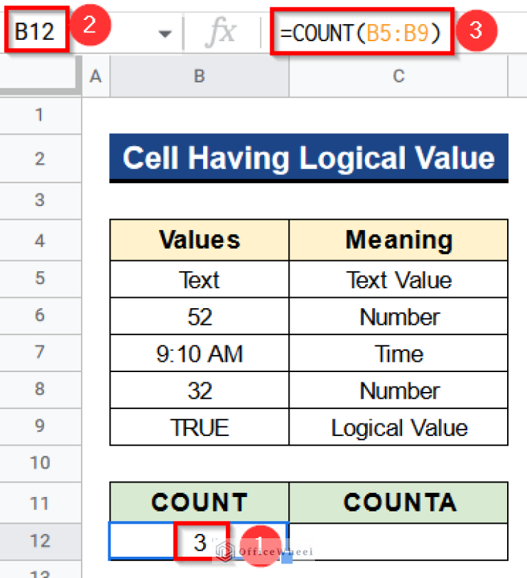 Difference Between COUNT and COUNTA in Google Sheets Difference Between COUNT and COUNTA in Google Sheets