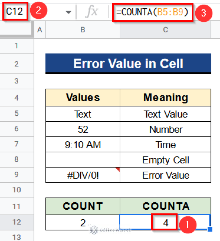Difference Between COUNT and COUNTA in Google Sheets
