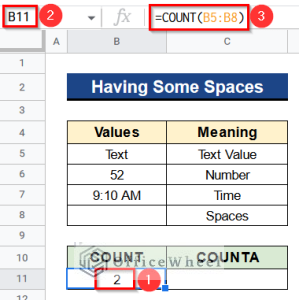 Difference Between COUNT and COUNTA in Google Sheets