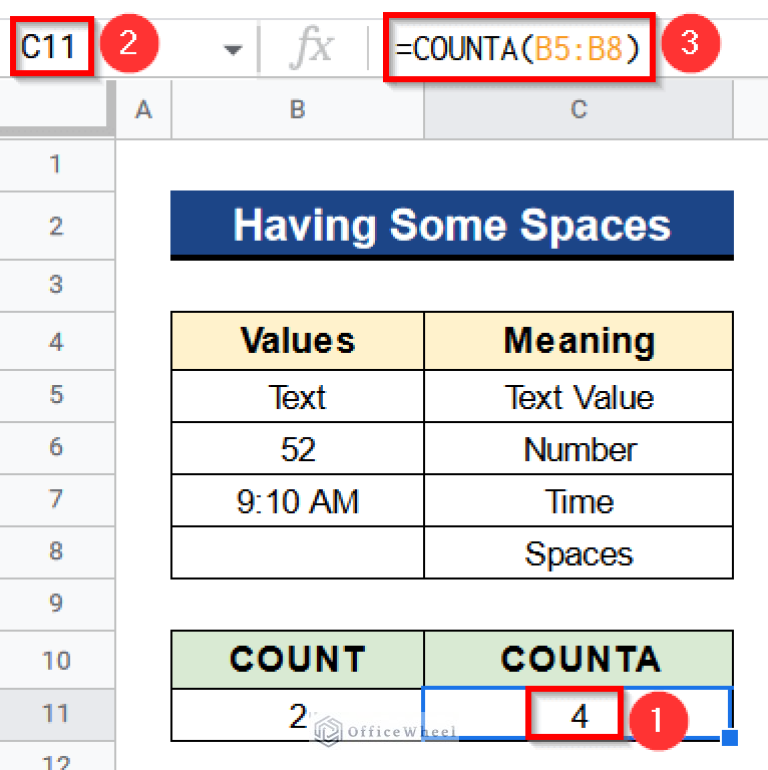 Difference Between COUNT and COUNTA in Google Sheets