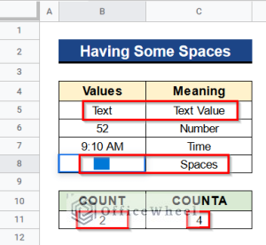 Difference Between COUNT and COUNTA in Google Sheets