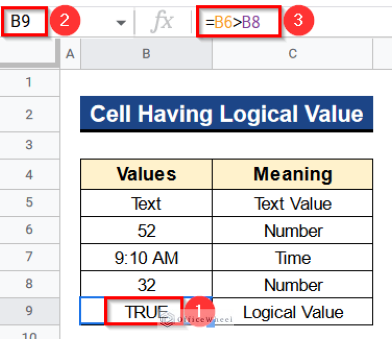 Difference Between COUNT and COUNTA in Google Sheets