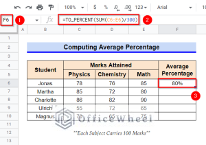 How to Use TO_PERCENT Function in Google Sheets