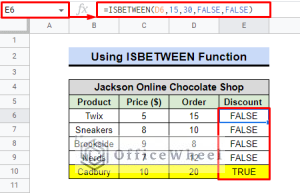 How to Use IF Condition Between Two Numbers in Google Sheets