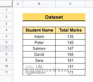 How to Use INDEX Function in Google Sheets (4 Easy Examples)