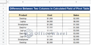Find Difference Between Two Columns in Calculated Field of Google Sheets Pivot Table