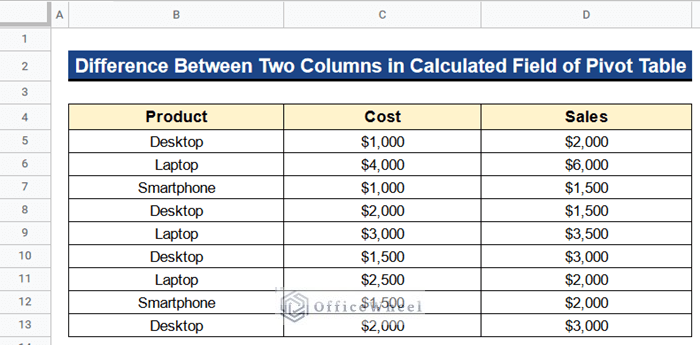 Find Difference Between Two Columns In Calculated Field Of Google 