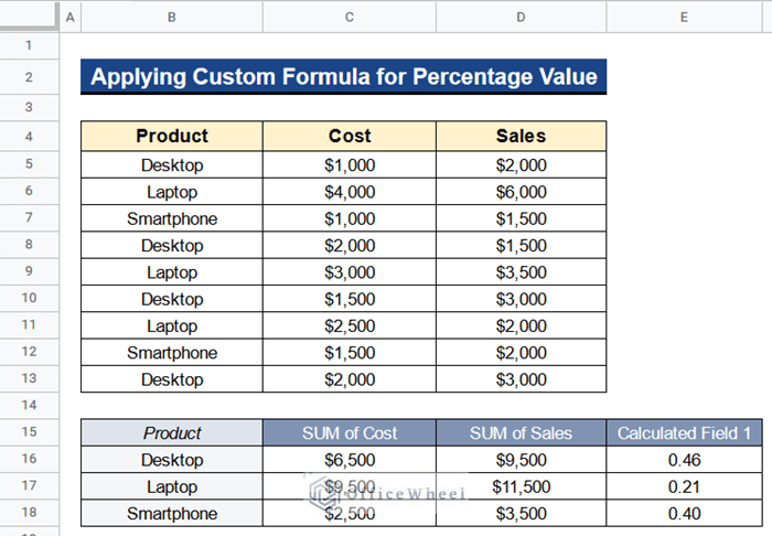 Find Difference Between Two Columns In Calculated Field Of Google 