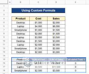 Find Difference Between Two Columns in Calculated Field of Google Sheets Pivot Table