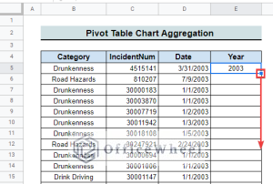 Pivot Table Chart Aggregation in Google Sheets (With Easy Steps)