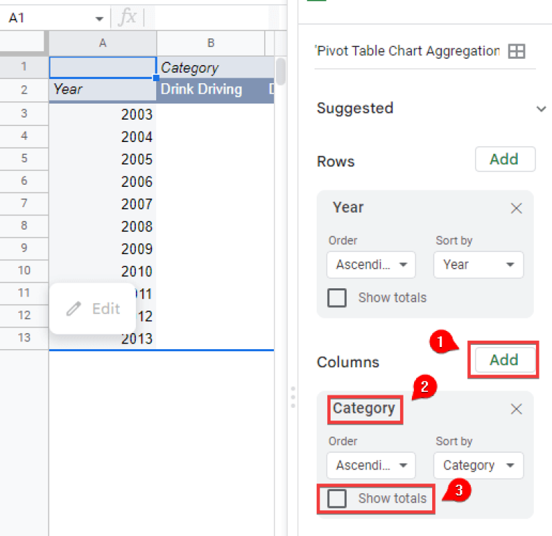 Pivot Table Chart Aggregation in Google Sheets (With Easy Steps)