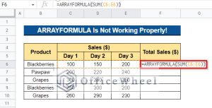 How to Sum Using ARRAYFORMULA in Google Sheets