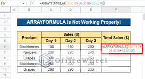 How to Sum Using ARRAYFORMULA in Google Sheets