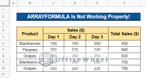 How to Sum Using ARRAYFORMULA in Google Sheets