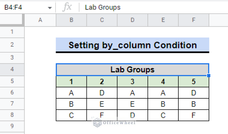 How to Use UNIQUE Function in Google Sheets (5 Applications)