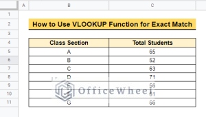 How to Use VLOOKUP Function for Exact Match in Google Sheets