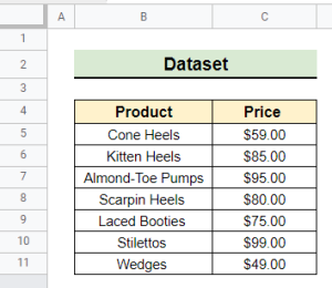 Calculate Average of Last N Rows in Google Sheets (3 Ways)