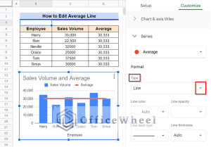 How to Add Average Line in Google Sheets (With Detailed Steps)