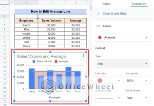 How to Add Average Line in Google Sheets (With Detailed Steps)