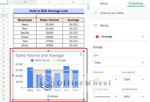 How to Add Average Line in Google Sheets (With Detailed Steps)