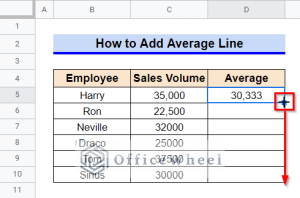 How to Add Average Line in Google Sheets (With Detailed Steps)