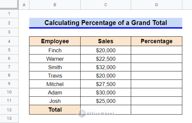 How to Calculate Percentage in Google Sheets (4 Ideal Examples)