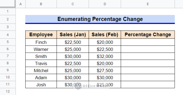 How to Calculate Percentage in Google Sheets (4 Ideal Examples)