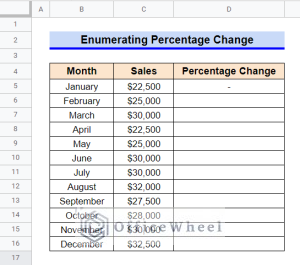 How to Calculate Percentage in Google Sheets (4 Ideal Examples)
