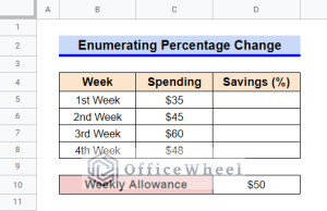 How to Calculate Percentage in Google Sheets (4 Ideal Examples)