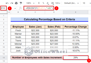 How to Calculate Percentage in Google Sheets (4 Ideal Examples)