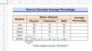 How to Calculate Percentage in Google Sheets (4 Ideal Examples)