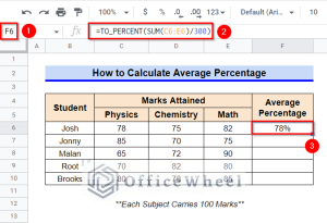 How to Calculate Percentage in Google Sheets (4 Ideal Examples)