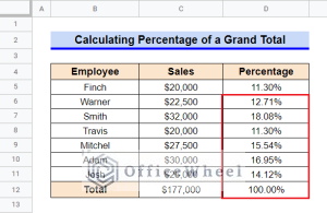 How to Calculate Percentage in Google Sheets (4 Ideal Examples)