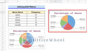 How to Copy and Paste a Chart in Google Sheets (3 Quick Ways)