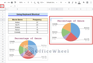 How to Copy and Paste a Chart in Google Sheets (3 Quick Ways)