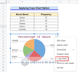 How to Copy and Paste a Chart in Google Sheets (3 Quick Ways)