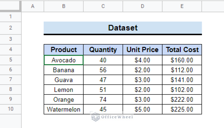 How to Copy and Paste a Table from Google Sheets (6 Examples)