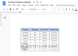 How to Copy and Paste a Table from Google Sheets (6 Examples)