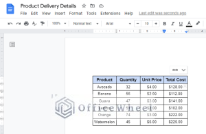 How to Copy and Paste a Table from Google Sheets (6 Examples)