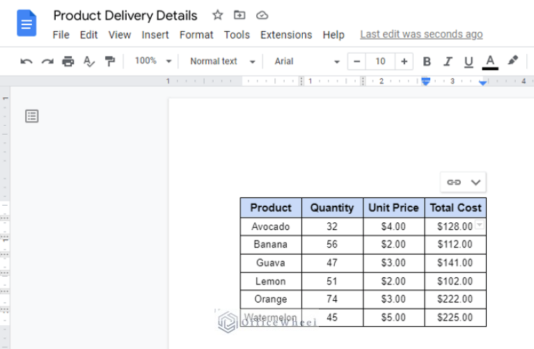 How to Copy and Paste a Table from Google Sheets (6 Examples)