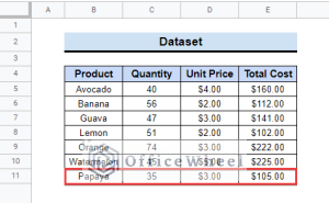 How to Copy and Paste a Table from Google Sheets (6 Examples)